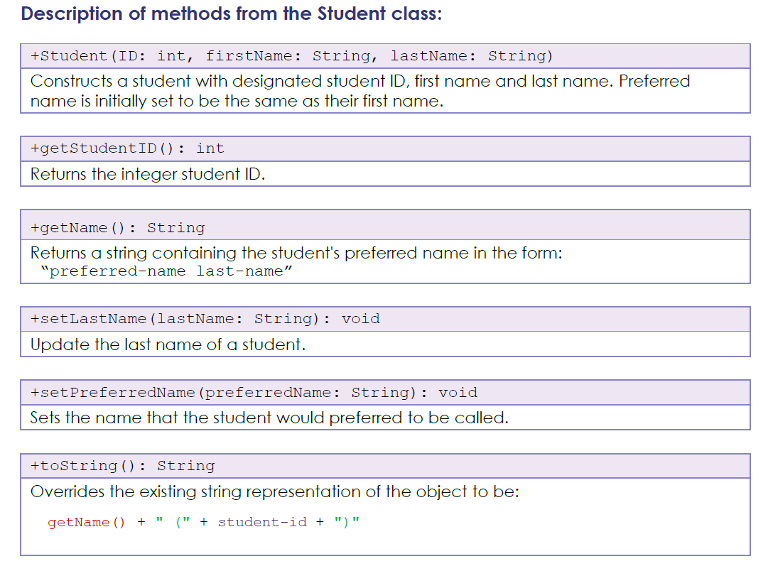 Solved PROBLEM 1: Student Success [30 points] For this first | Chegg.com