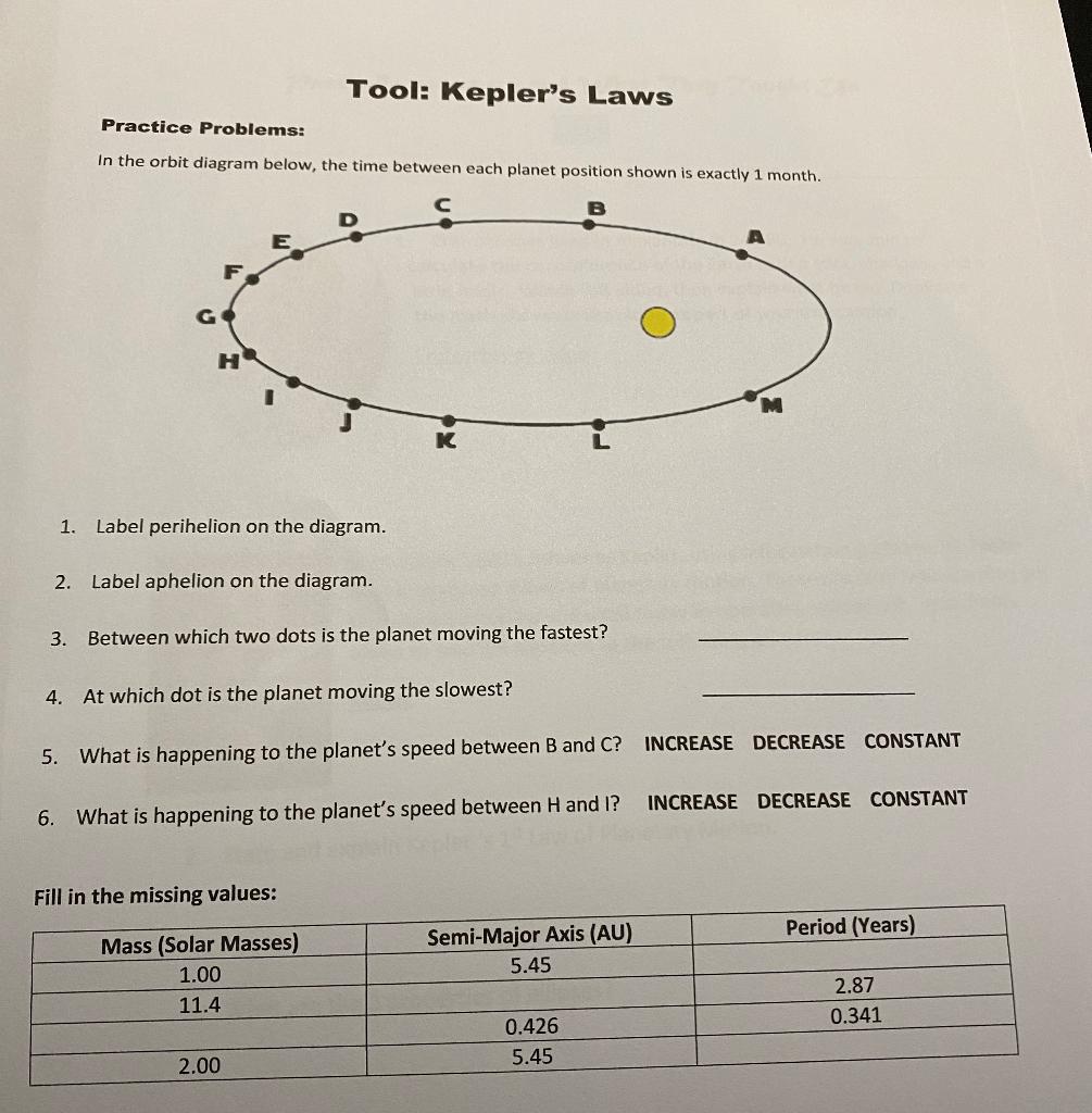 Solved Tool: Kepler's Laws Practice Problems: In the orbit | Chegg.com