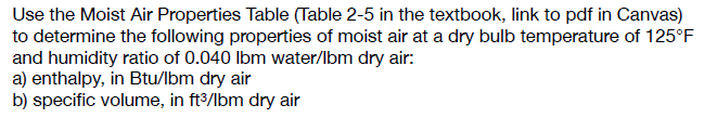 Solved Use the Moist Air Properties Table (Table 2-5 in the | Chegg.com