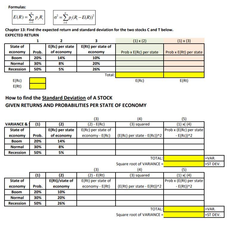 Solved E(R) = Šp,R. Formulas: 16 =ŽP, (R – E(R)) EP Chapter | Chegg.com