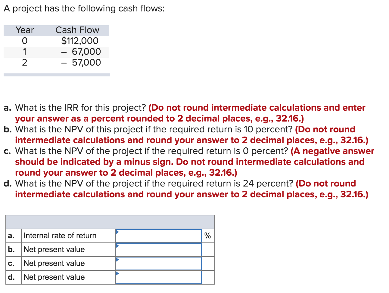 Solved A project has the following cash flows: Year Cash | Chegg.com