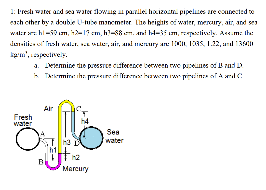 Solved 1: Fresh water and sea water flowing in parallel | Chegg.com