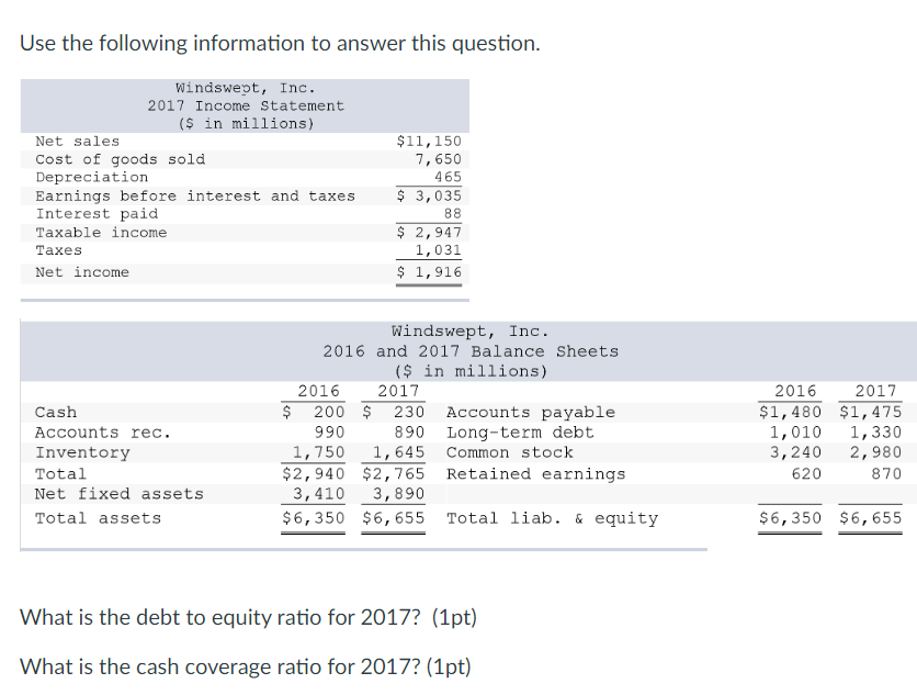 Solved Use the following information to answer this | Chegg.com