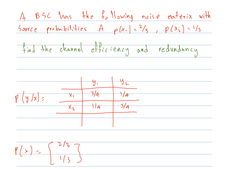 Solved A BSC has the following noise materix with Source | Chegg.com