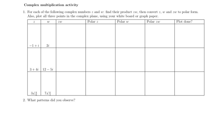 Solved Complex multiplication activity 1 For each of the | Chegg.com