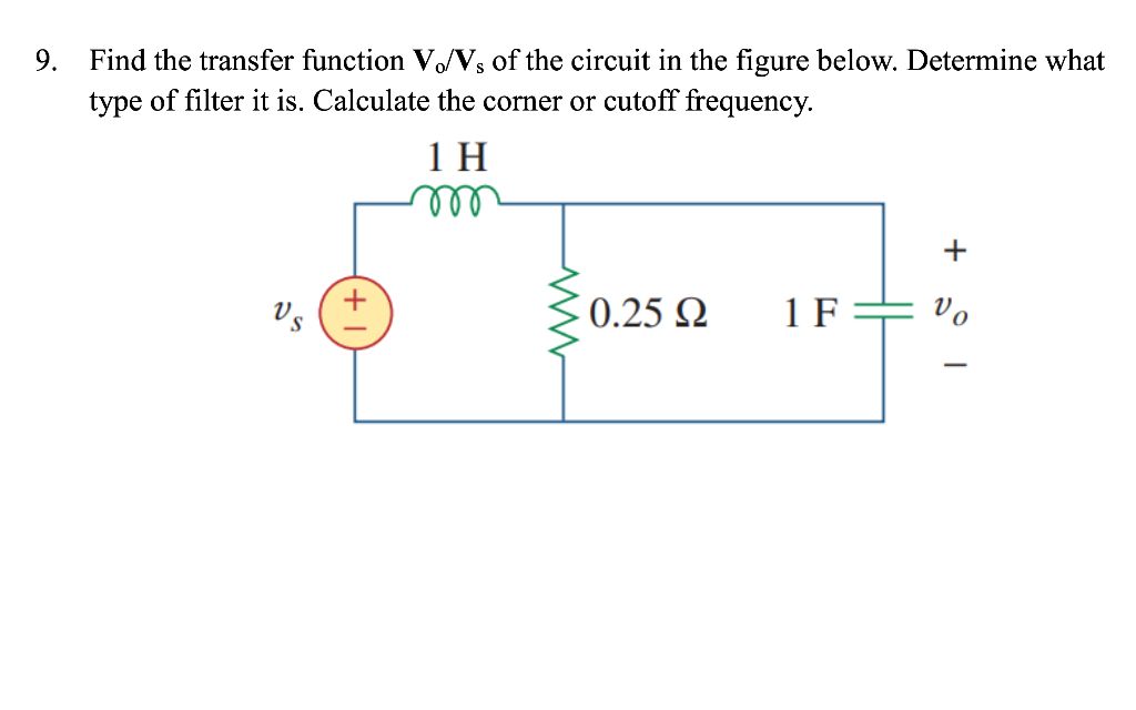 Solved Find the transfer function Vo/Vs of the circuit in | Chegg.com Solved Find the transfer function Vo/Vs of the circuit in | Chegg.com