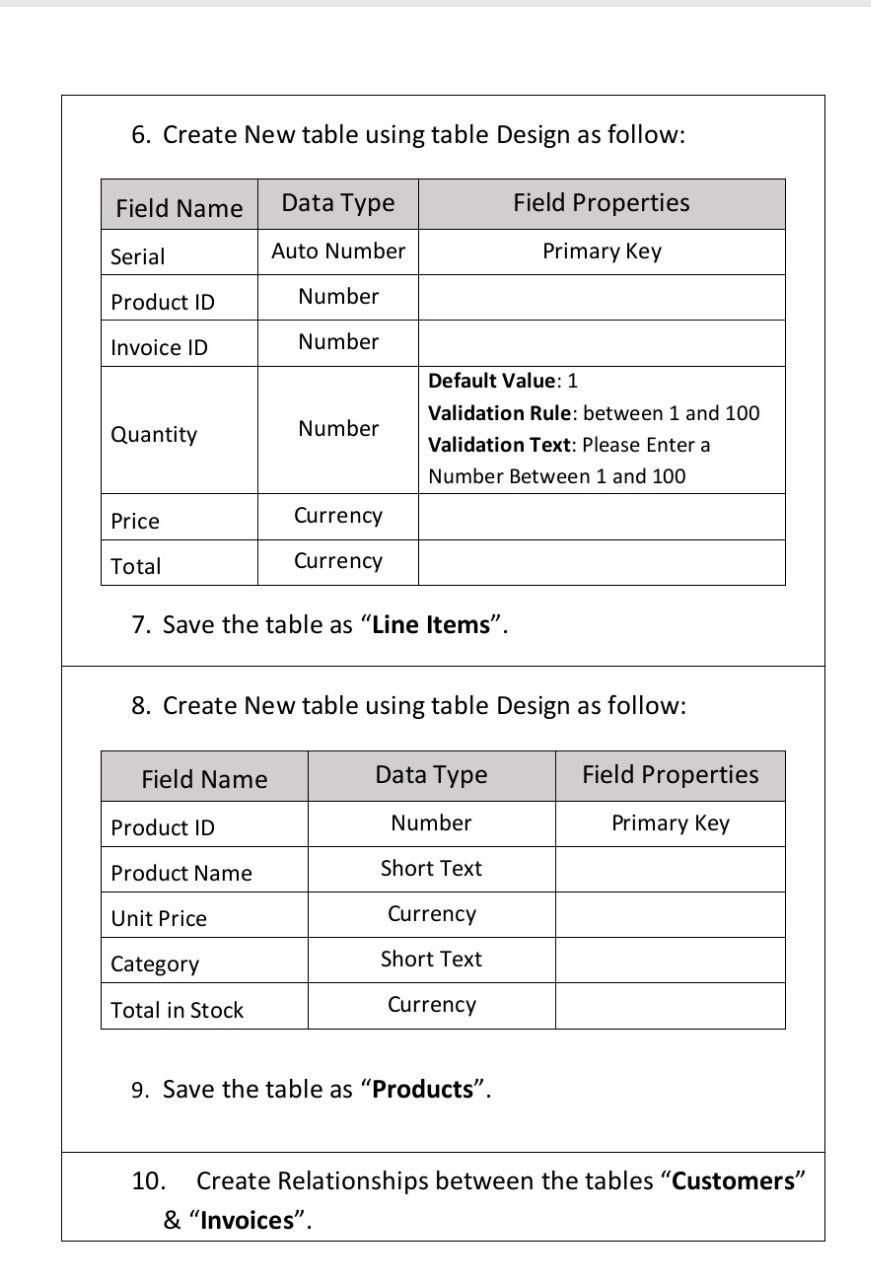 6. Create New table using table Design as follow: | Chegg.com
