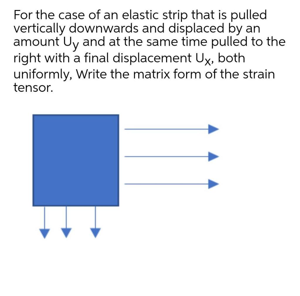 Solved For the case of an elastic strip that is pulled | Chegg.com