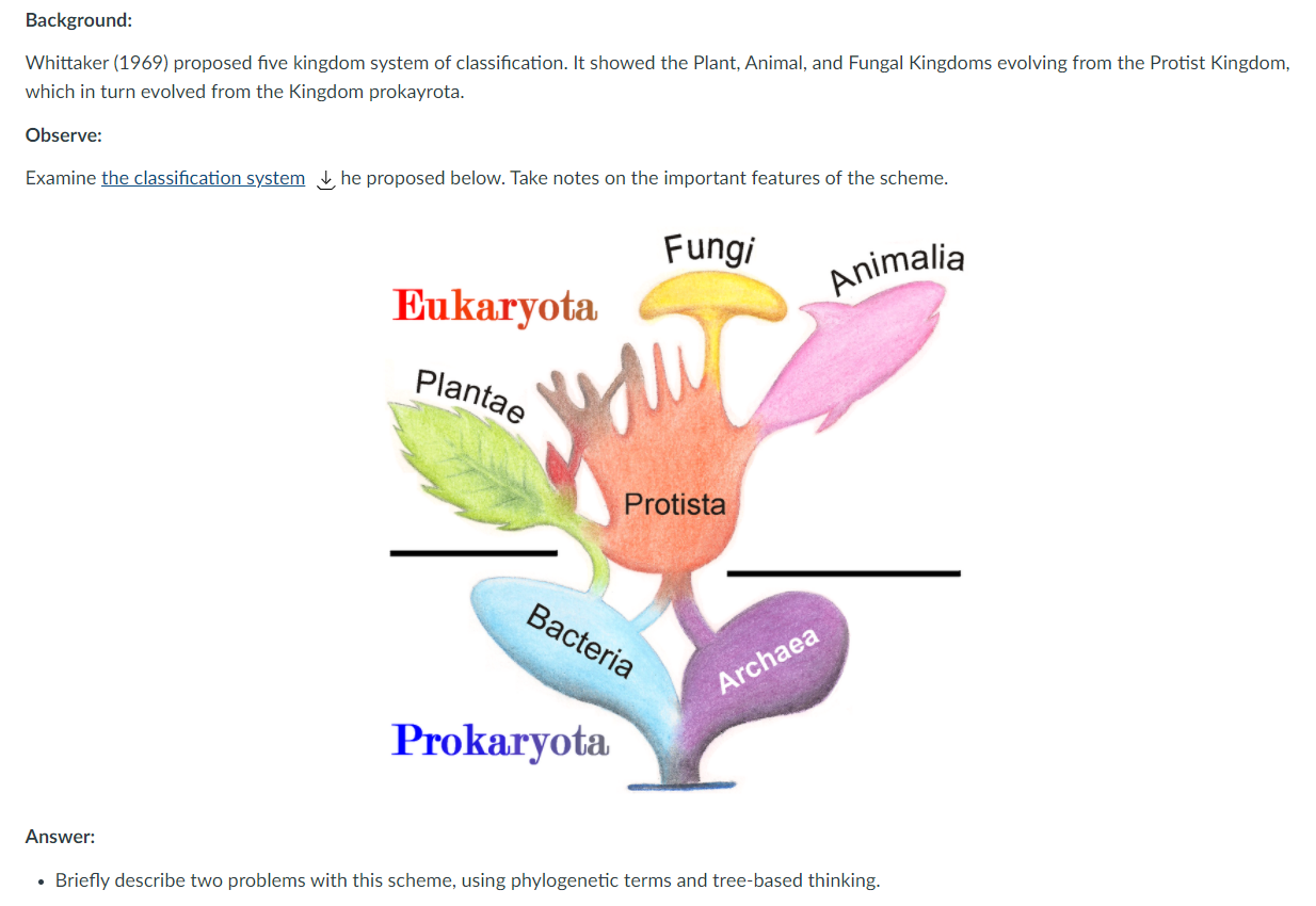 Solved Background: Whittaker (1969) proposed five kingdom | Chegg.com
