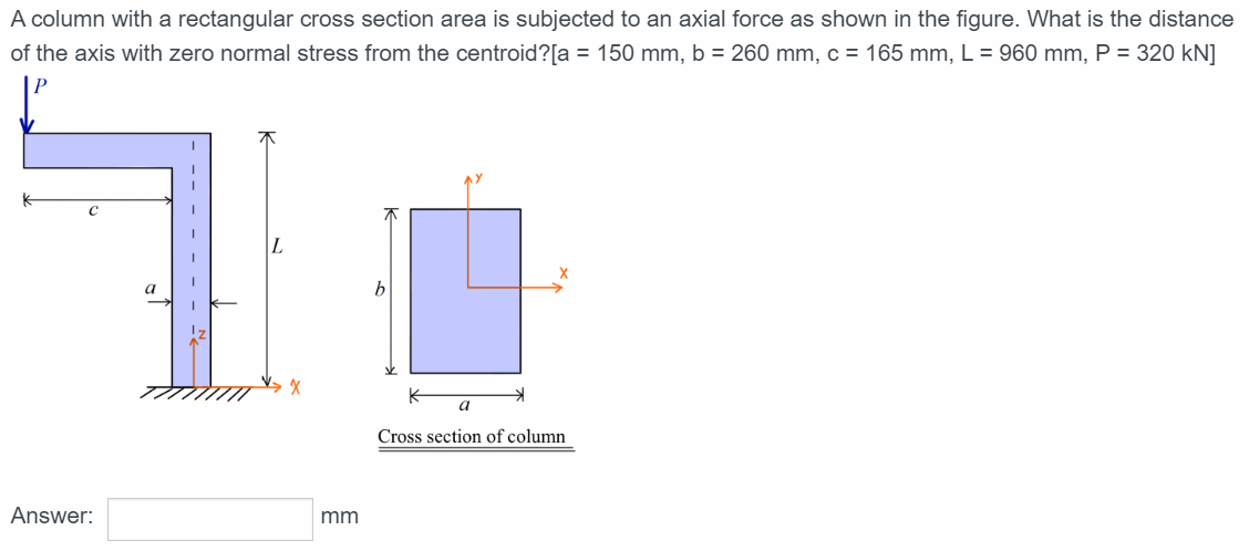 Solved column with a rectangular cross section area is | Chegg.com