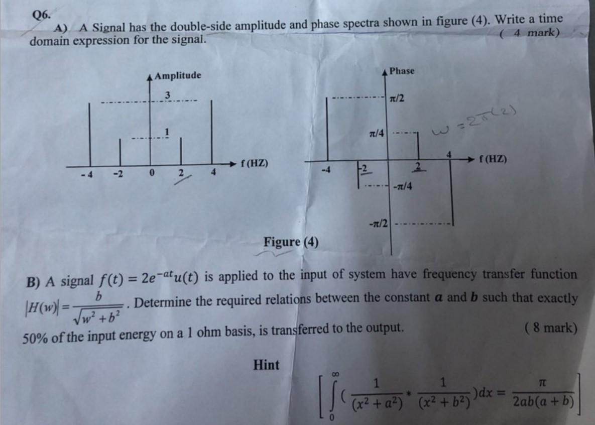 [Solved]: Q6. A) A Signal has the double-side amplitude an