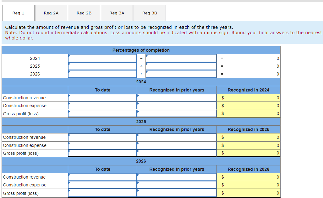 Solved On February 1, 2024, Arrow Construction Company | Chegg.com