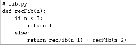 Solved Programming Exercises 1. Modify the recursive | Chegg.com