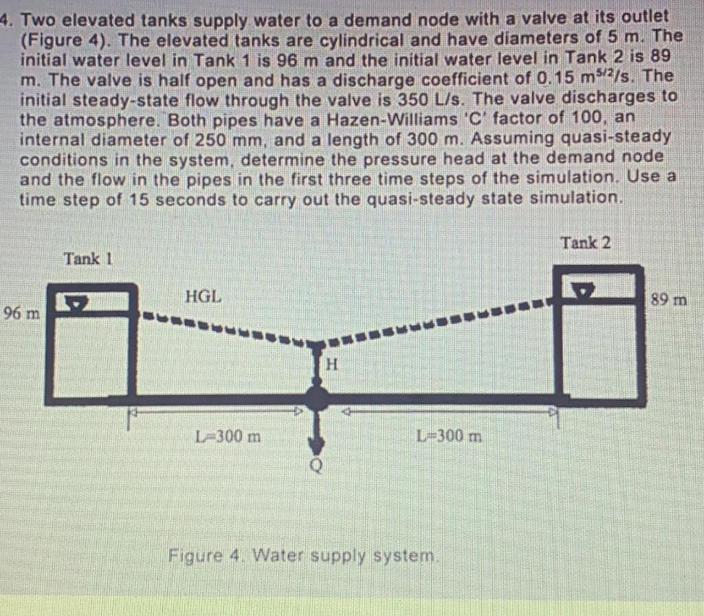 4. Two elevated tanks supply water to a demand node | Chegg.com