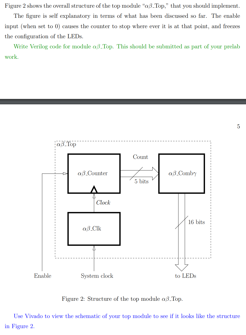 Figure 2 shows the overall structure of the top | Chegg.com
