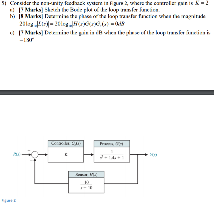 Solved 5) Consider the non-unity feedback system in Figure | Chegg.com