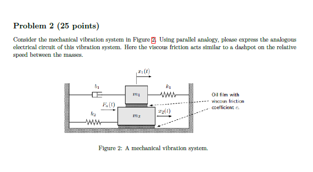 Solved Problem 2 (25 points) Consider the mechanical | Chegg.com