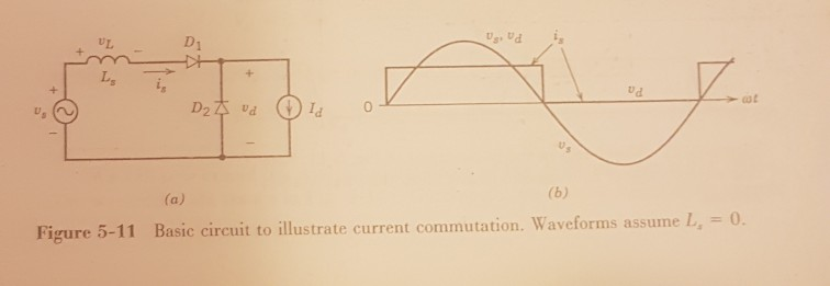 Solved 5 5 Consider The Basic Commutation Circuit Of Fig
