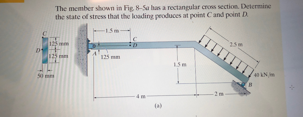 Solved The Member Shown In Fig 8 5a Has A Rectangular Cross