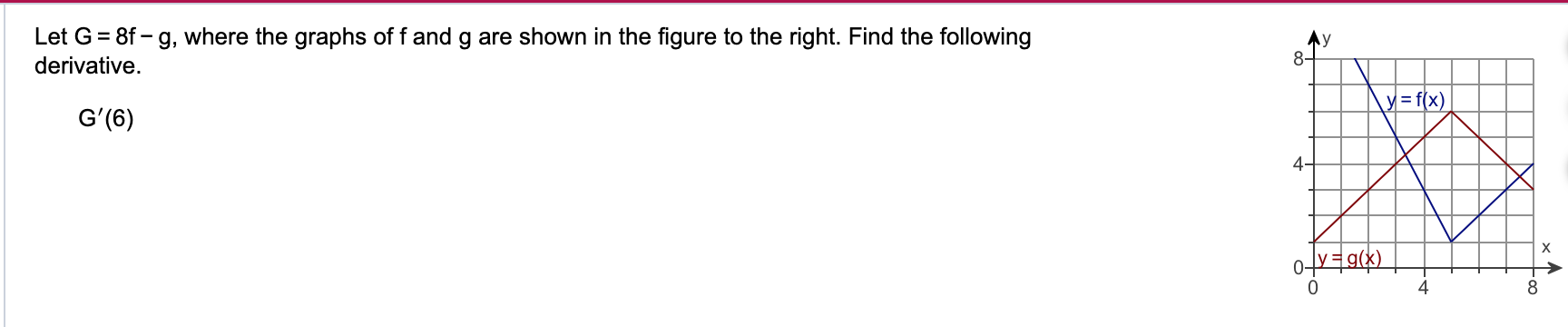 Solved Let G=8f-g, ﻿where the graphs of f ﻿and g ﻿are shown | Chegg.com