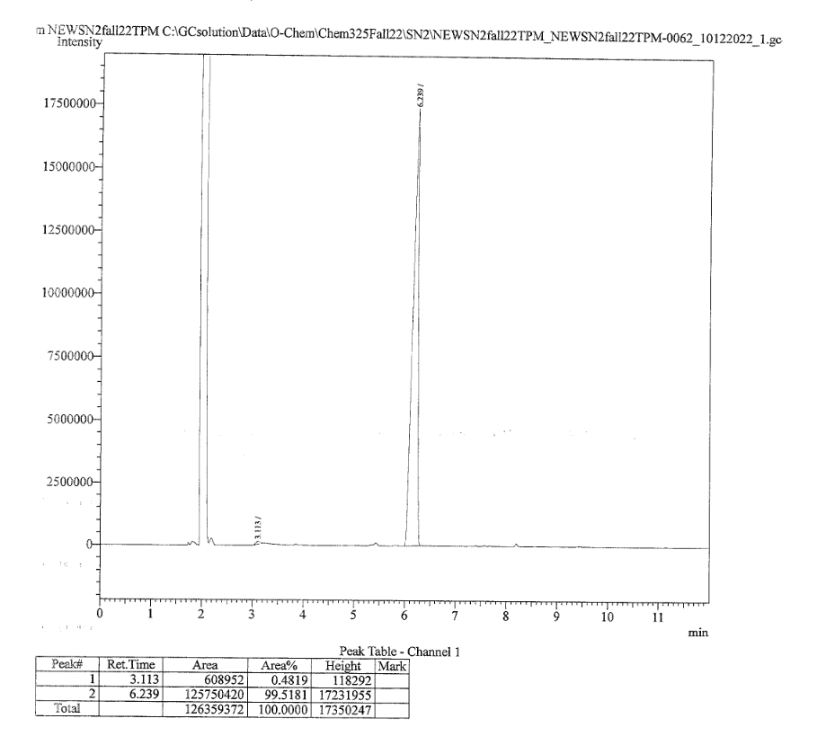 Solved How do I determine the purity of my product thru this | Chegg.com