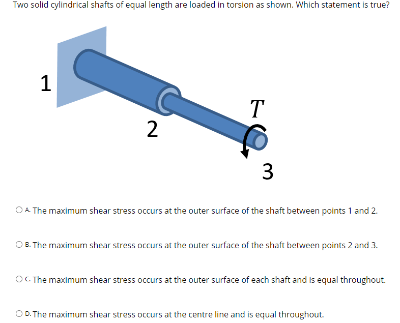 Solved Two solid cylindrical shafts of equal length are | Chegg.com
