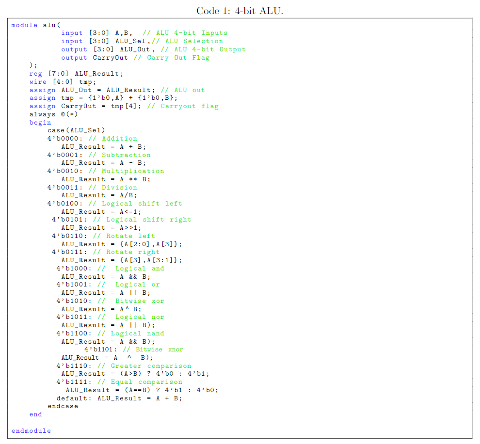Solved Verilog Coding Copy And Pasteable Code Module 5351