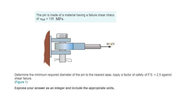 Solved The pin is made of a material having a failure shear | Chegg.com