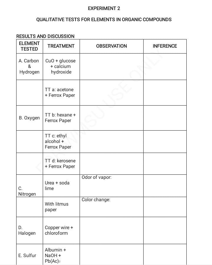 Solved EXPERIMENT 2 1/6 QUALITATIVE TESTS FOR ELEMENTS IN | Chegg.com