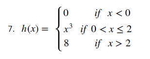 Solved h(x)=⎩⎨⎧0x38 if x