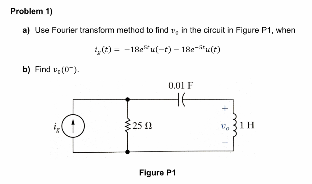 Solved Problem 1) a) Use Fourier transform method to find vo | Chegg.com