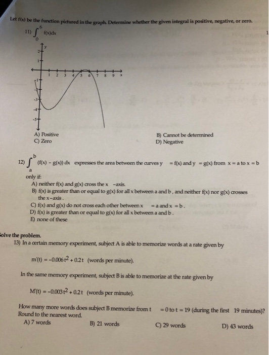 Solved tet fo) be the function pictured in the graph | Chegg.com