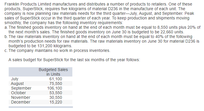 Solved Solve all correct otherwise I will negaive rate. | Chegg.com