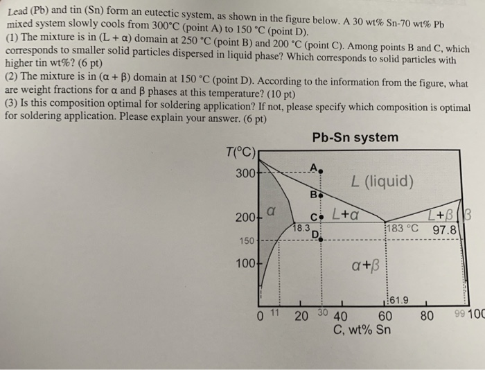 Solved Lead (Pb) and tin (Sn) form an eutectic system, as | Chegg.com
