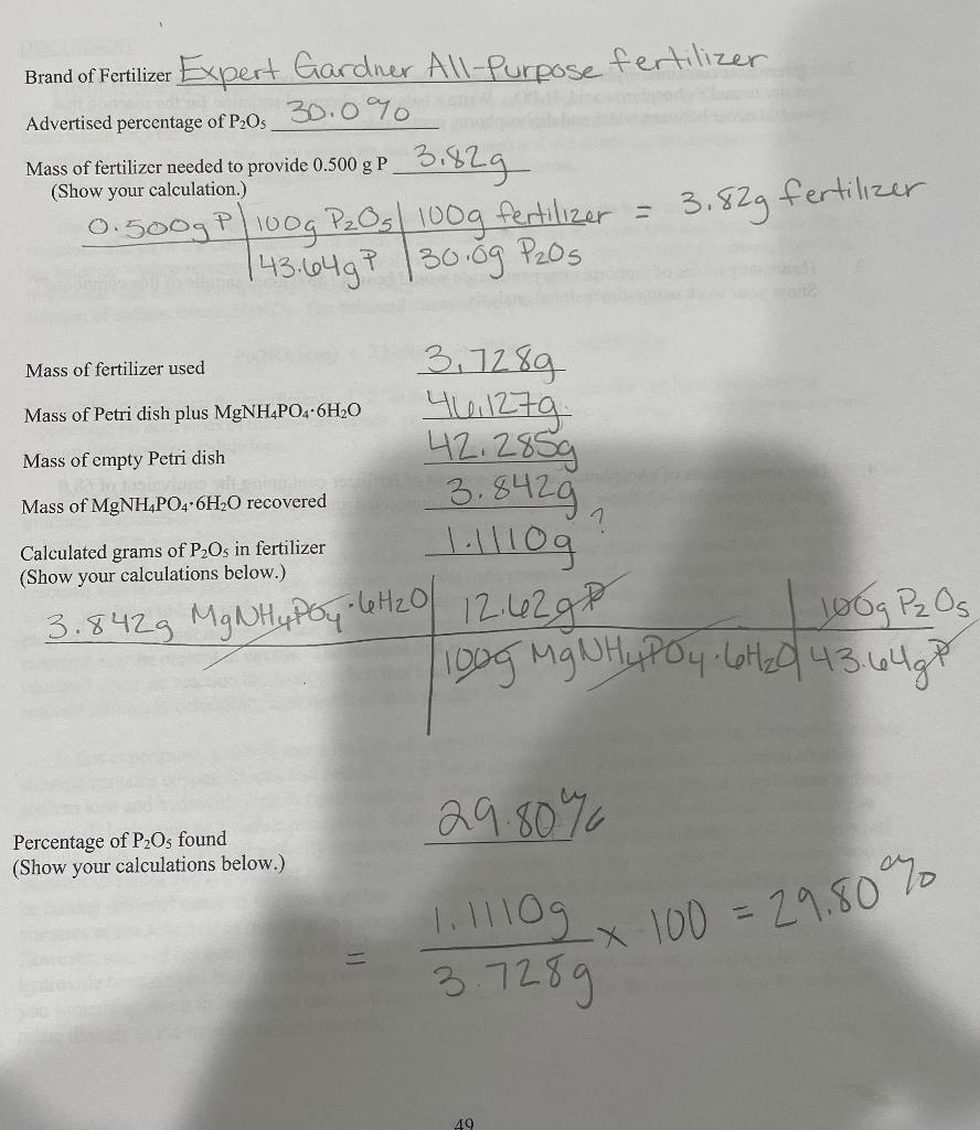 Solved CHEM 1131 - Data for Lab 5 - Phosphorus Content of | Chegg.com