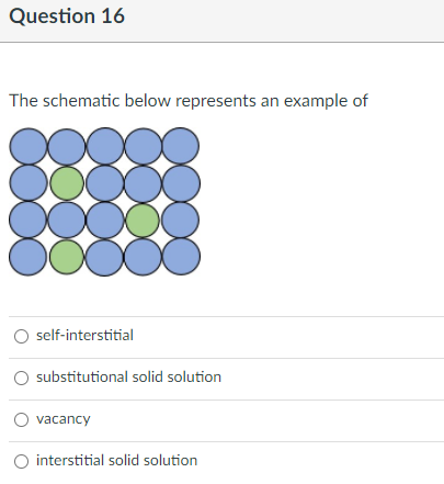 Solved Question 16 The schematic below represents an example | Chegg.com