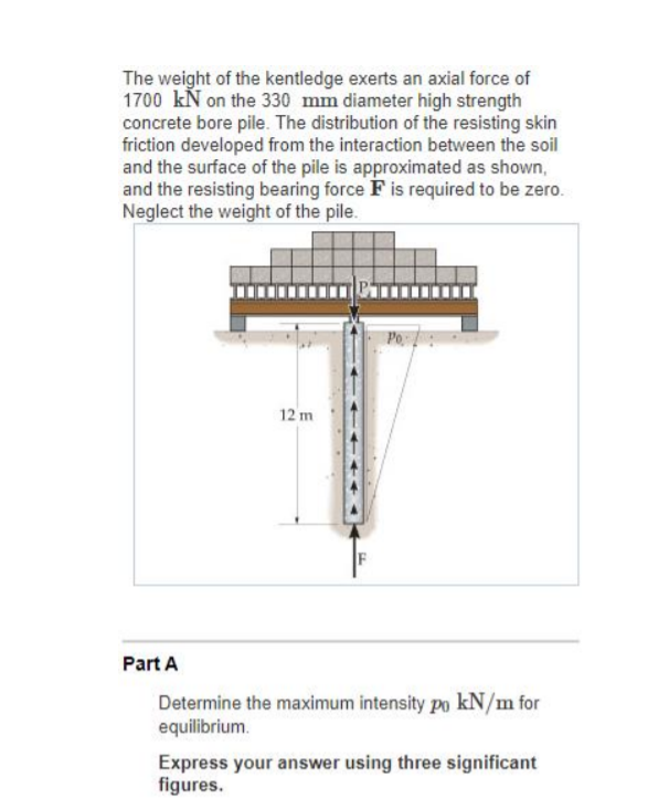 Solved The weight of the kentledge exerts an axial force of | Chegg.com