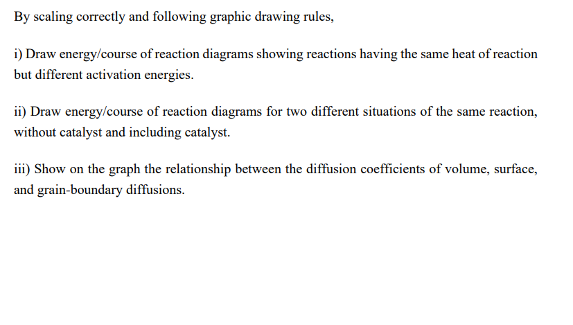 Solved By scaling correctly and following graphic drawing | Chegg.com