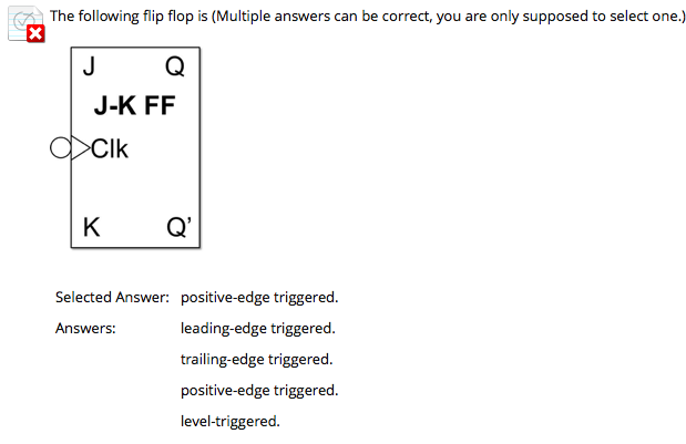 Solved The following flip flop is (Multiple answers can be | Chegg.com