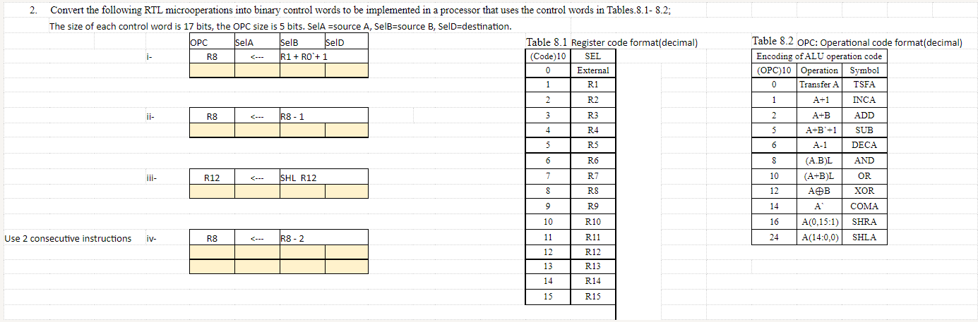 Solved 2 Convert the following RTL microoperations into | Chegg.com