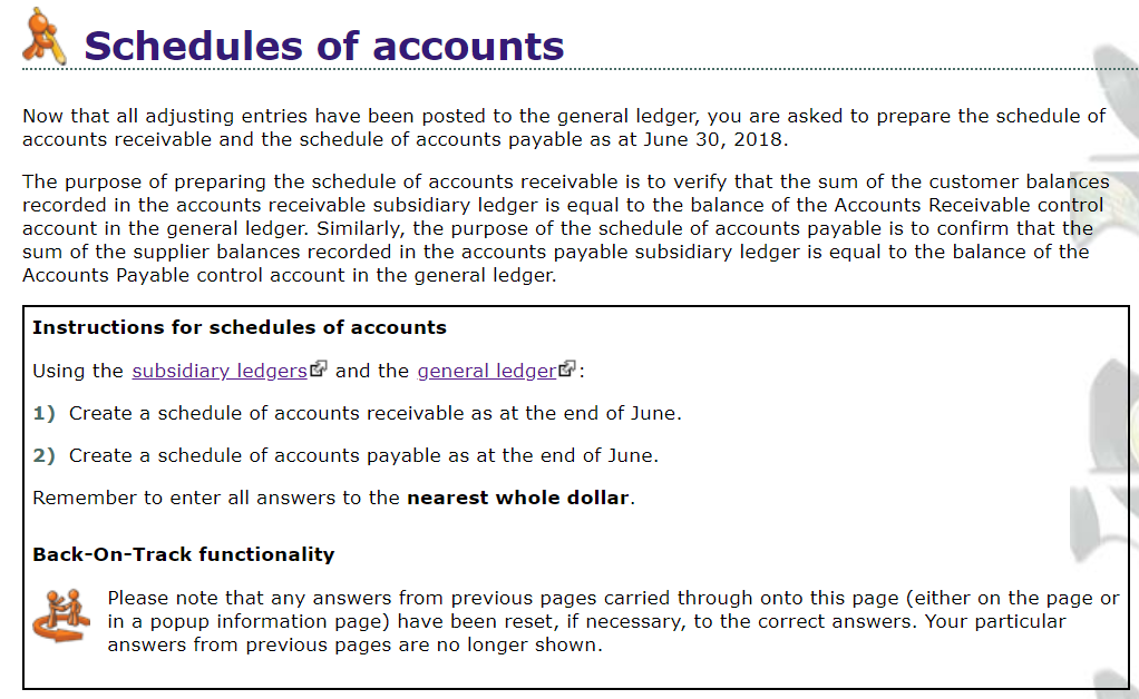 Solved Schedules of accounts Now that all adjusting entries | Chegg.com