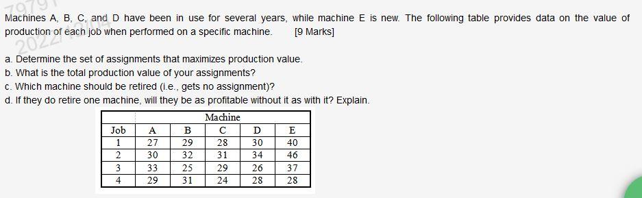 Solved Machines A, B, C, and D have been in use for several | Chegg.com