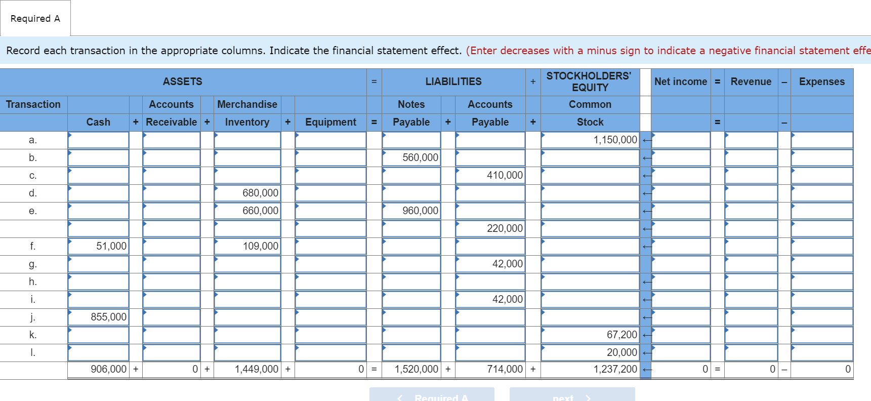Solved Use the horizontal model, or write the journal entry, | Chegg.com