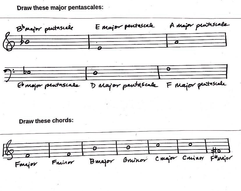 Draw these major pentascales: Bb major pentascale | Chegg.com