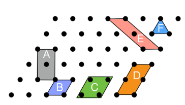 Solved For the lattice shown below, and considering only the | Chegg.com