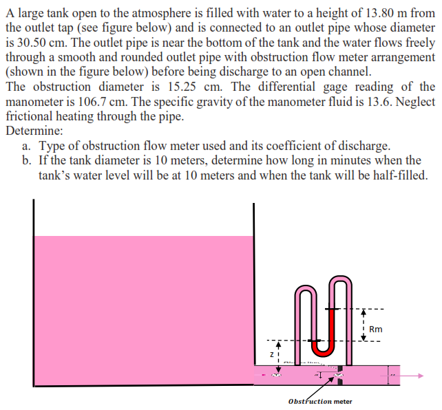 Solved A large tank open to the atmosphere is filled with | Chegg.com