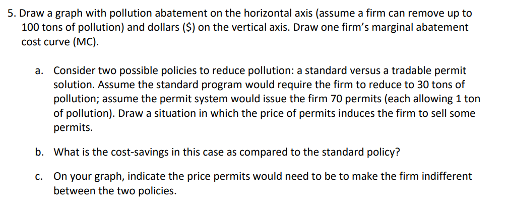 Solved 5. Draw a graph with pollution abatement on the | Chegg.com