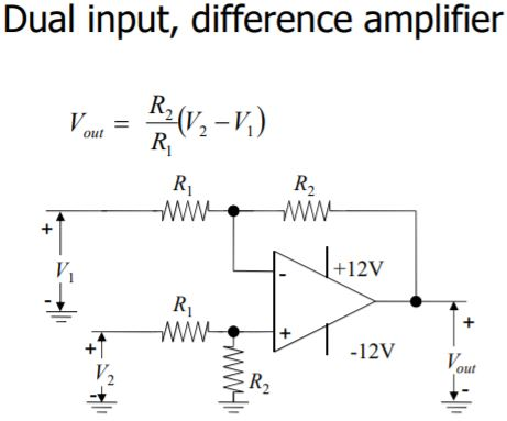 Solved Show the derivation for the V_out equation given | Chegg.com