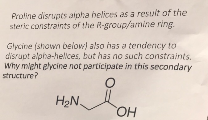 Solved Proline disrupts alpha helices as a result of the | Chegg.com