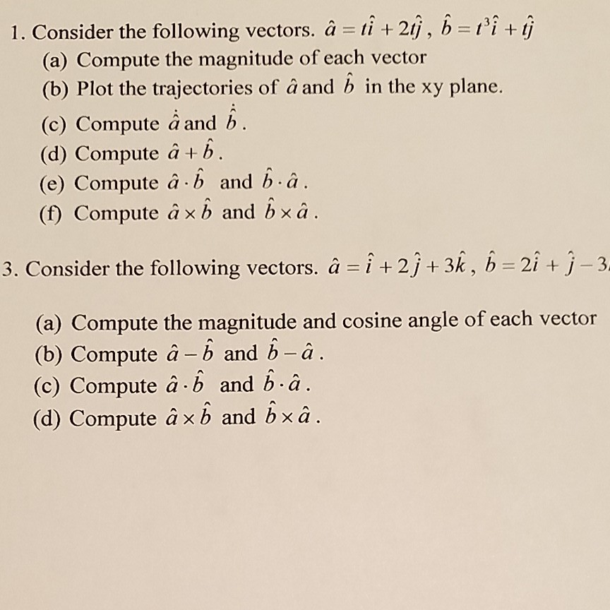 Solved 1. Consider the following vectors. à = lit 26. b二13it | Chegg.com